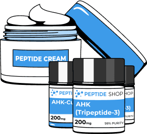 High Quality Research Peptides | PEPTIDE SHOP