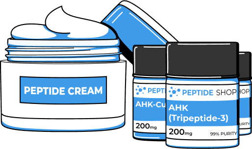 High Quality Research Peptides | PEPTIDE SHOP