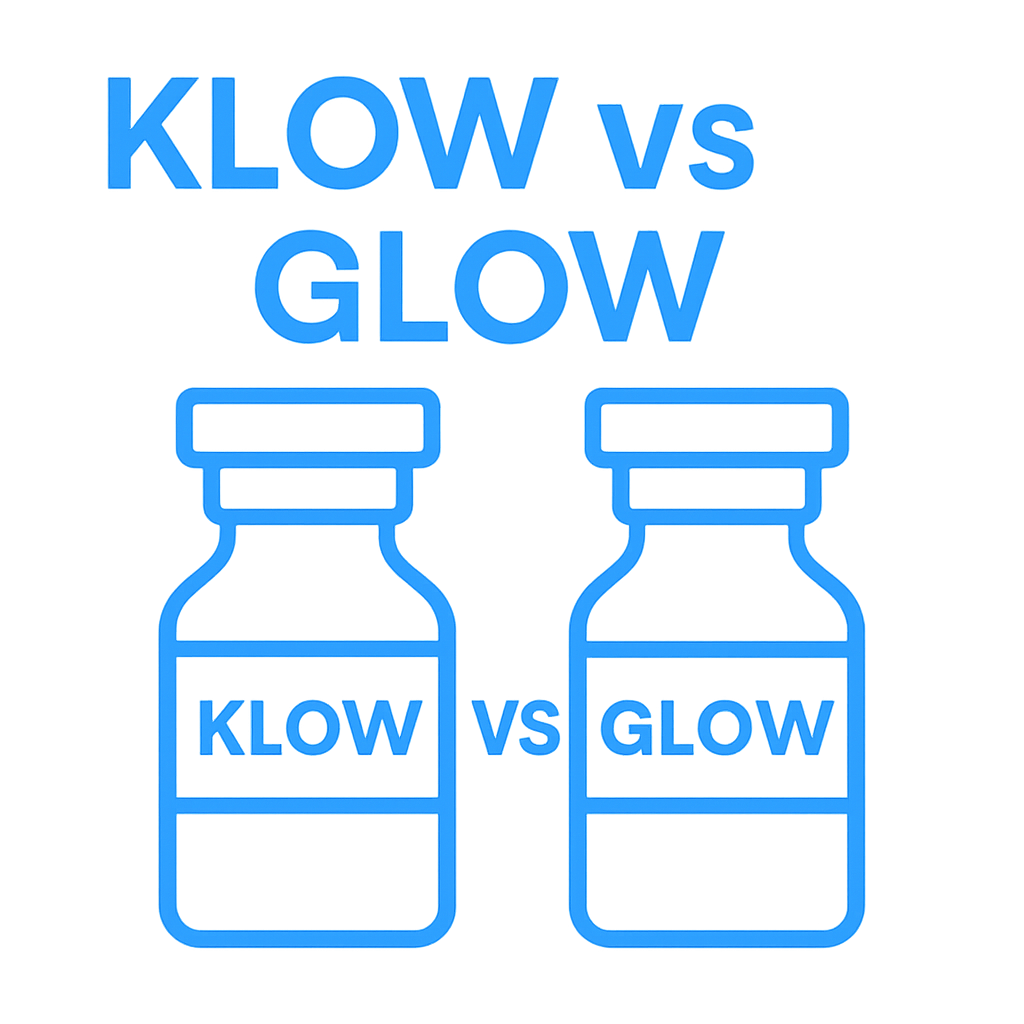 GLOW vs KLOW Peptide Blends Research Guide | PEPTIDE SHOP